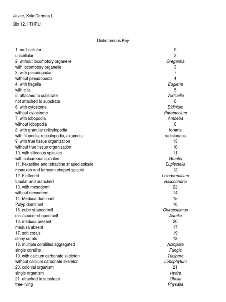 Bio 12.1 Dichotomous Key | PDF | Organisms | Zoology
