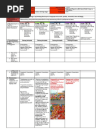 Lesson Plan in PAgbasa at Pagsusuri | PDF