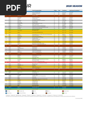 2020 2021 Atp Tour Challenger Calendar 200131 PDF Racquet Sports Ball Games