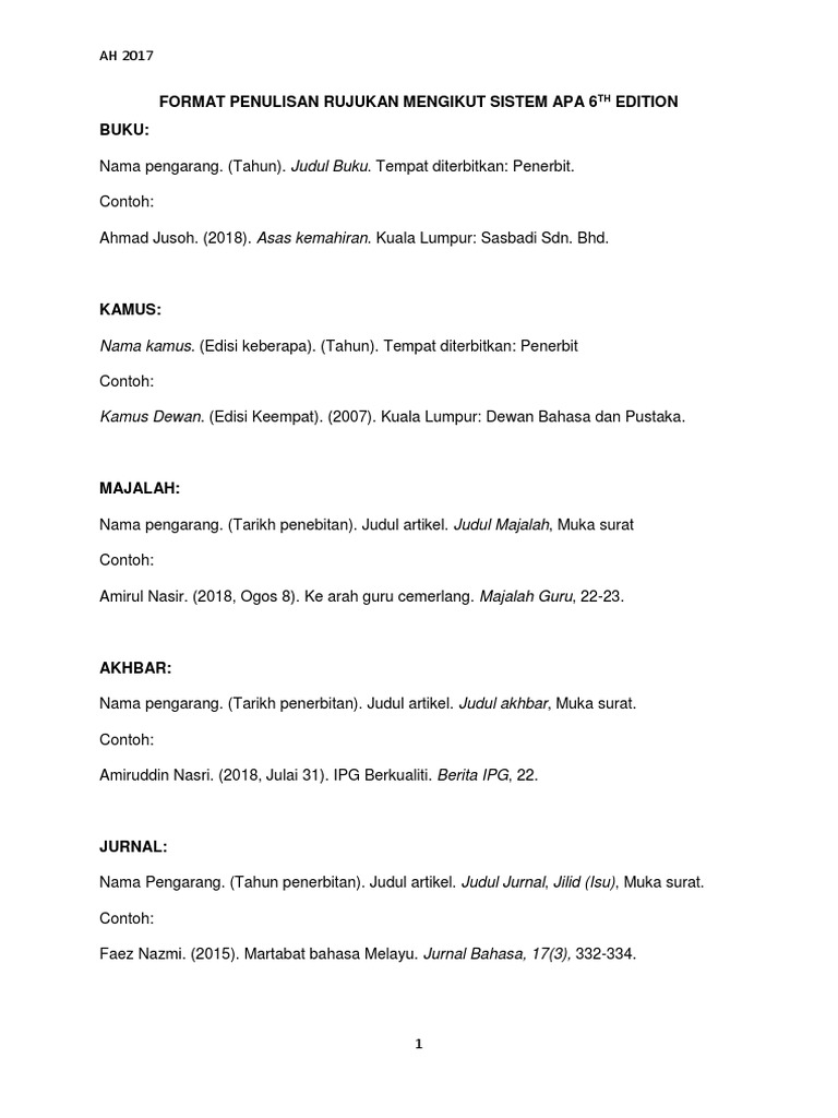 Format Penulisan Rujukan Mengikut Sistem Apa 6TH Edition | PDF