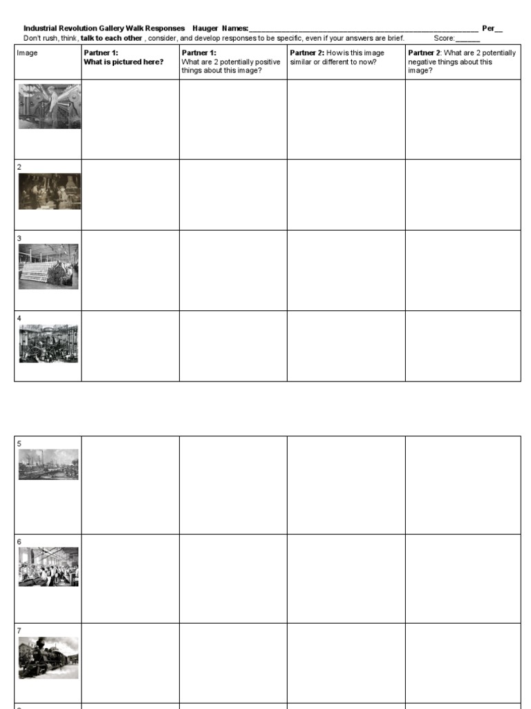 IndustrialRevolutionGalleryWalkQuestionsResponseChartIndustrialization ...