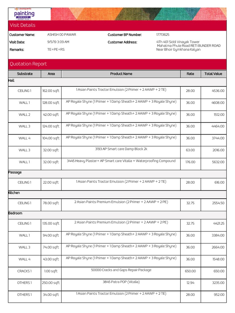 Quotation PDF Report | PDF | Business