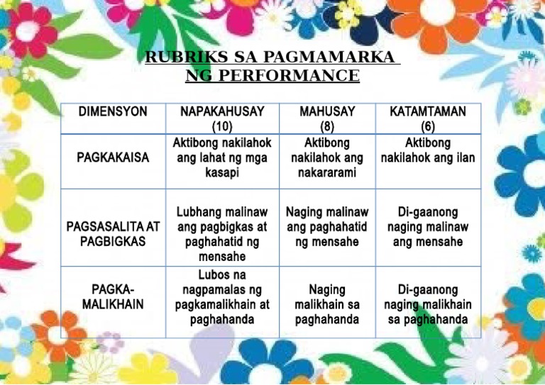 Rubriks Sa Pagmamarka