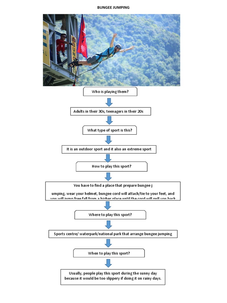 BUNGEE JUMPING Form 4 Worksheet | PDF