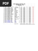 Test Credit Card Account Numbers | PDF | Nature | Visa Inc.