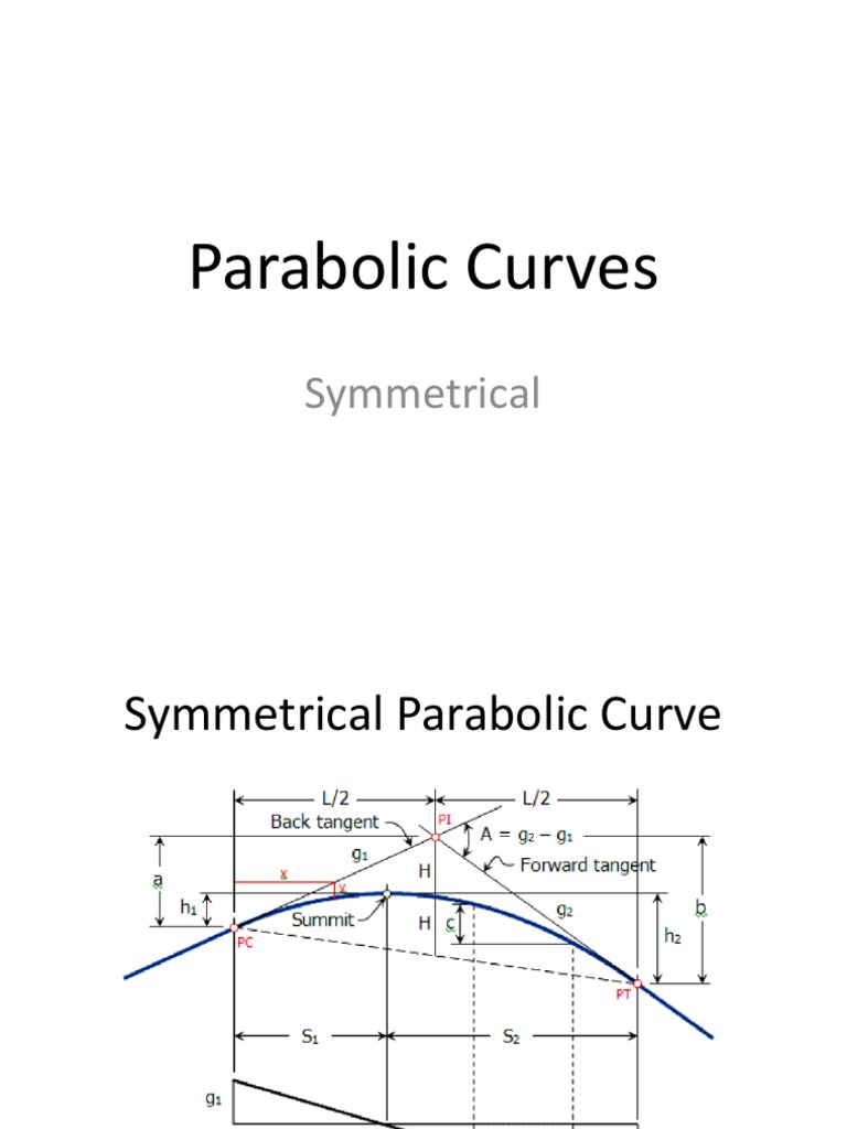 Parabolic Curves | PDF | Tangent | Differential Geometry