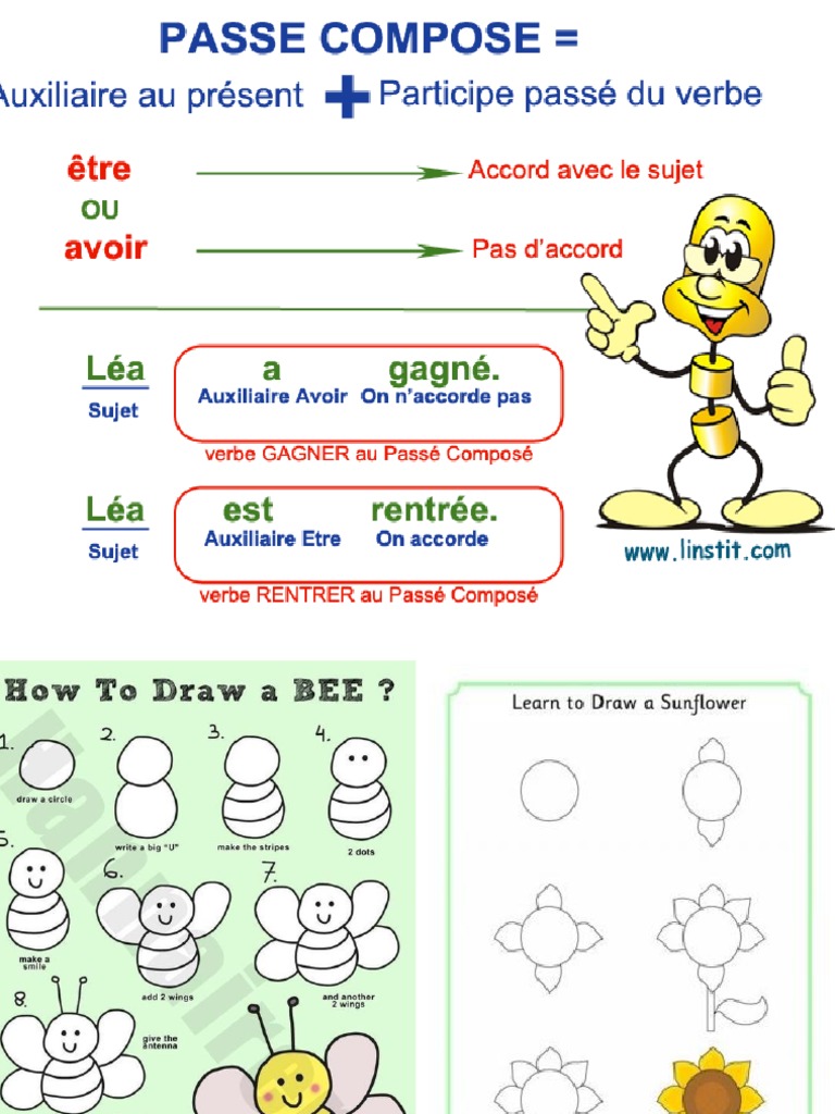 Affiche Passé Composé | PDF
