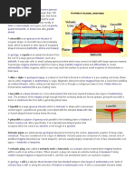 Understanding Dikes, Sills, and Laccoliths | PDF | Igneous Rock | Magma
