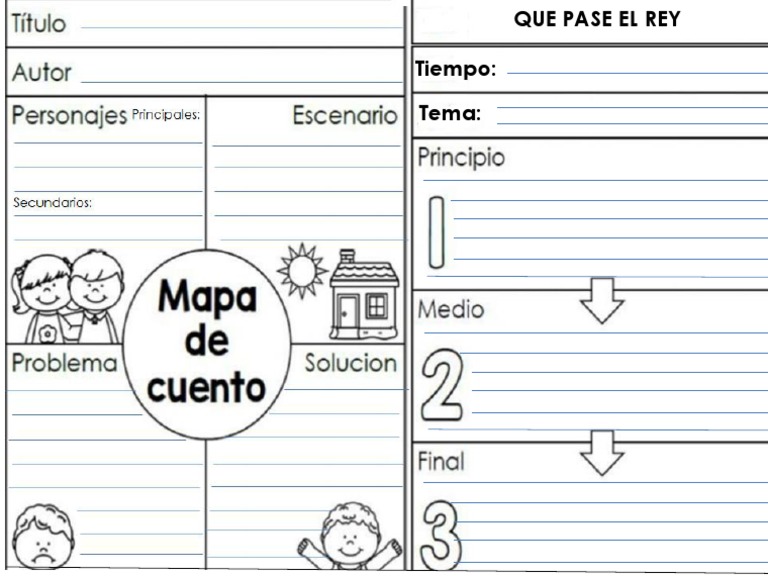 Mapa del cuento "Que pase el rey" | PDF