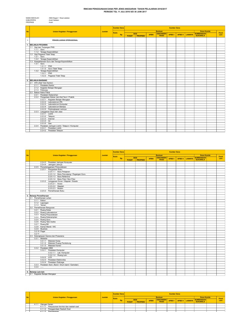 Format-Rapbs Sma Ku 2020 | PDF