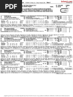 Quality Form: Ok Sa Deped - School-Based Feeding Program (SBFP) Program ...