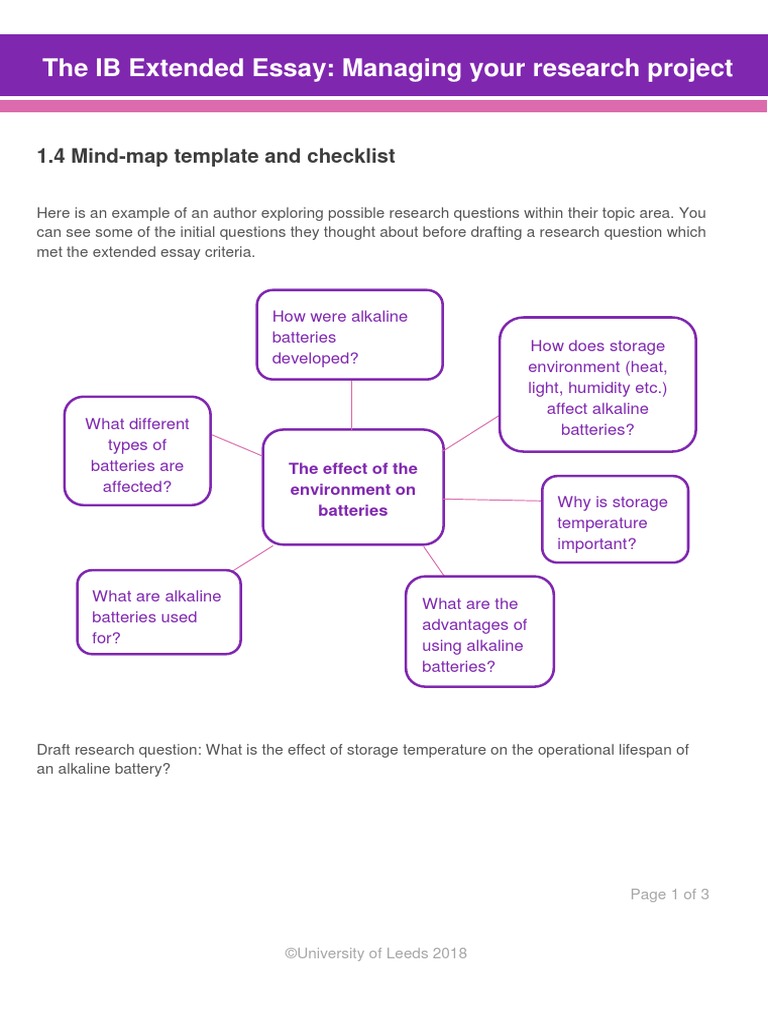 1.4 IB Mindmap Template and Checklist SV PDF | PDF | Psychological ...