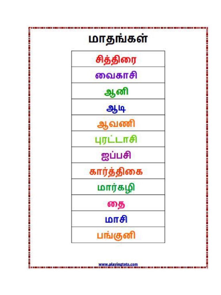 Tamil Notes | PDF