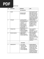 Contoh Askep - Keperawatan - Komunitas | PDF