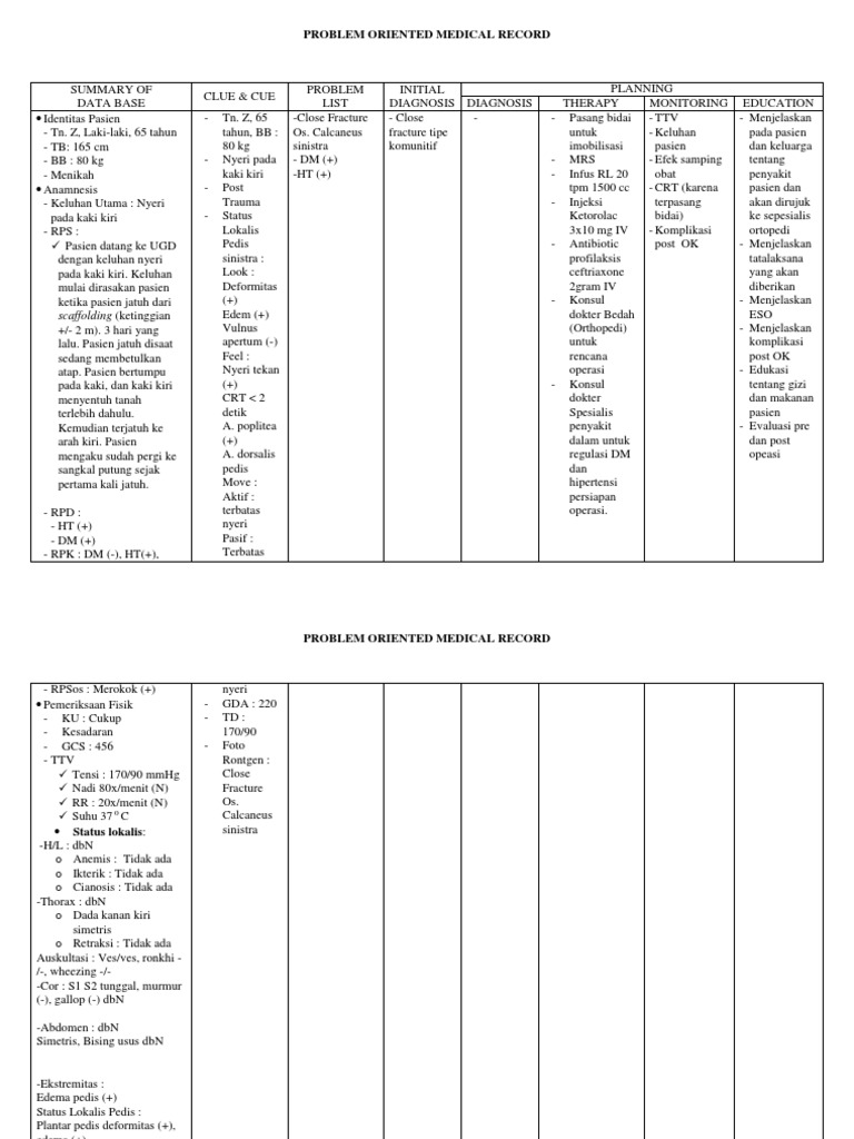Pomr Bedah (CF Calcaneus) | PDF