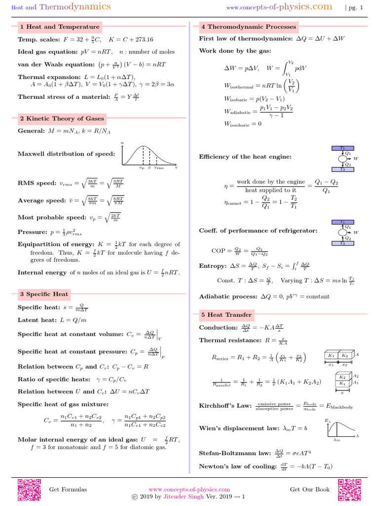 Thermodynamics Formulas | PDF | Heat | Gases