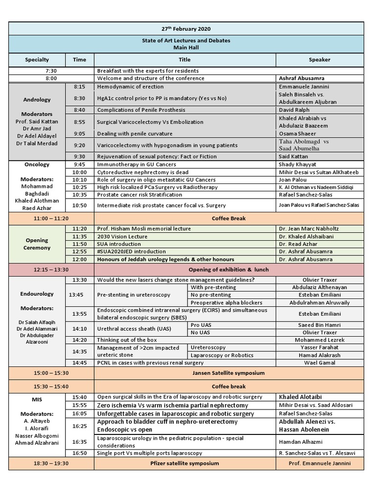 Urology Conference Agenda 2020 | PDF | Urinary Incontinence | Urology