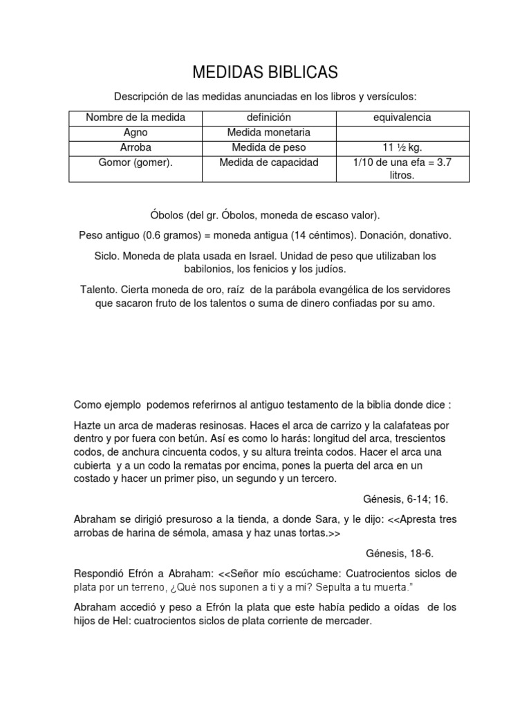MEDIDAS BIBLICAS Metrologia y Normalizac | PDF | Biblia | Tora