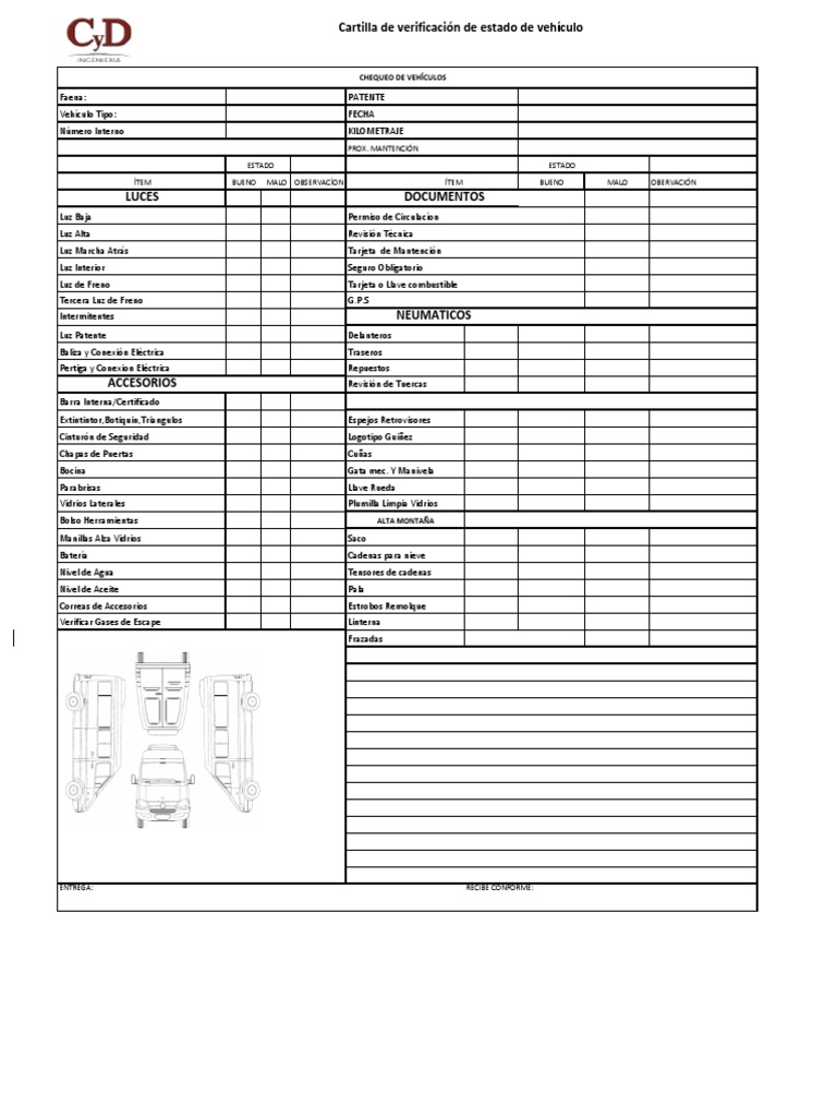 Check List Vehiculo | PDF | Tecnologías automotrices | Coche
