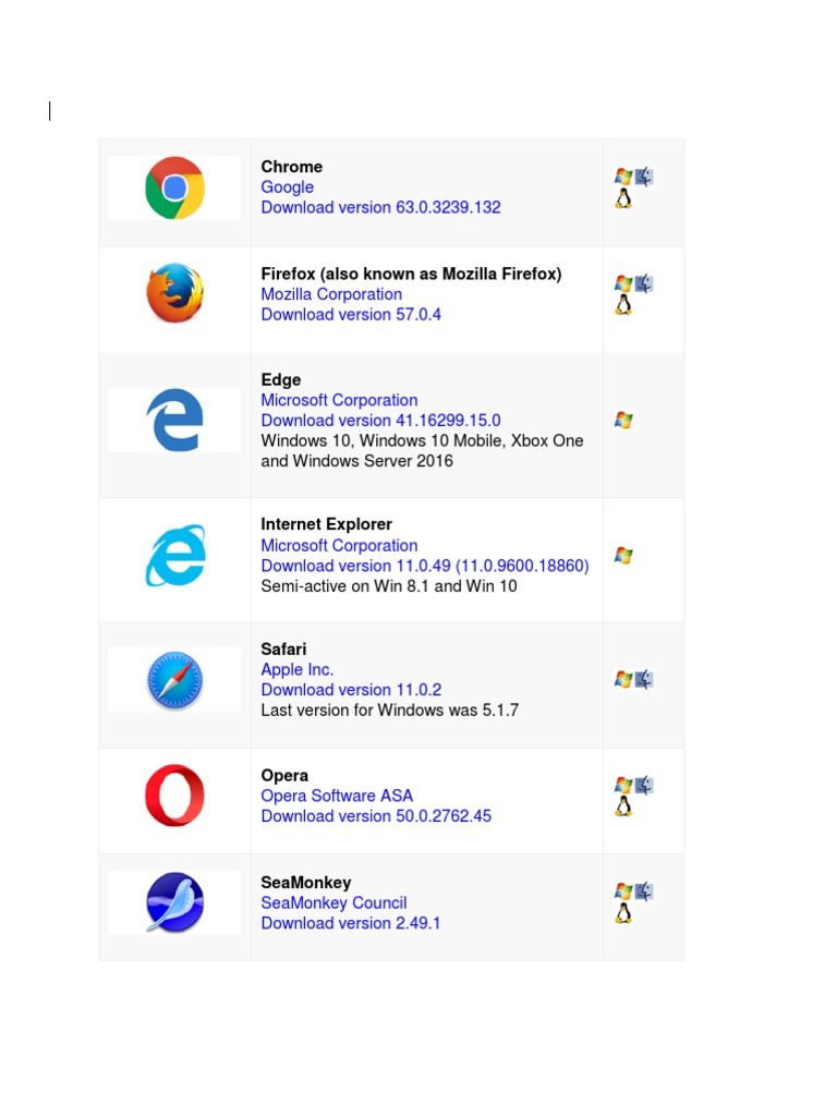 Web Browser List | PDF | Web Technology | Computing