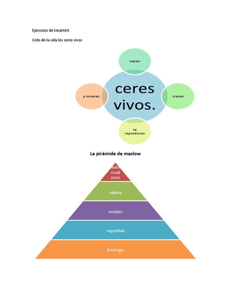 Ejercicios de SmartArt | PDF
