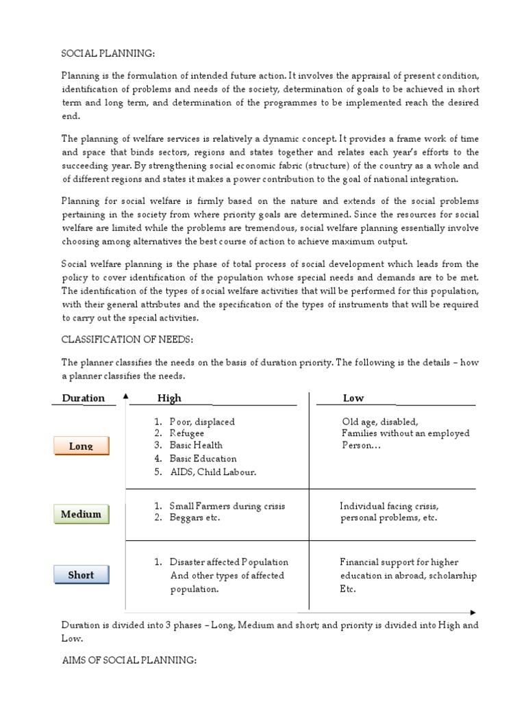 Social Planning | Download Free PDF | Welfare | Poverty Reduction