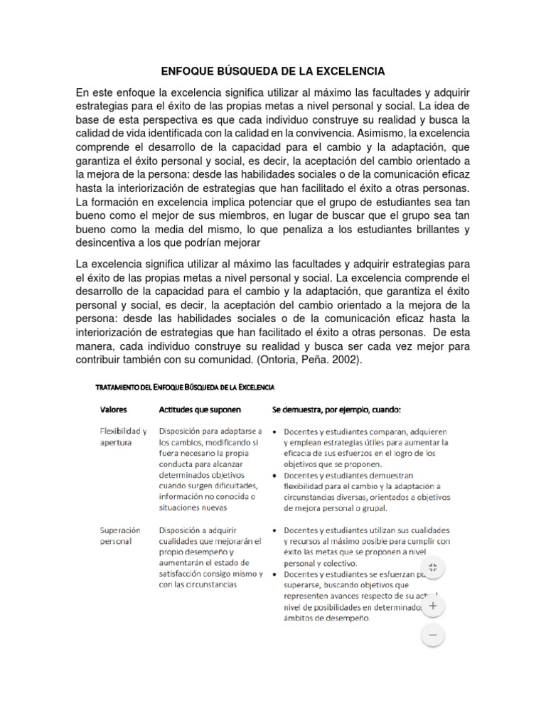 Enfoque Búsqueda de La Excelencia | PDF | Inteligencia | Sociedad