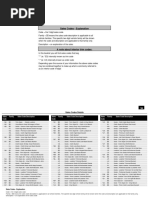 Azuma Seat Maps | PDF | Land Transport | Service Industries