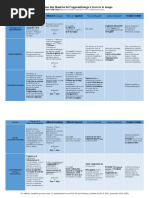 Constructivisme Et Socioconstructivisme 1 | PDF | Constructivisme (Philosophie de l'Éducation ...