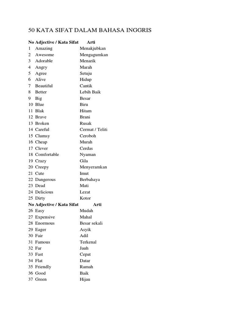 50 Kata Sifat Dalam Bahasa Inggris | PDF