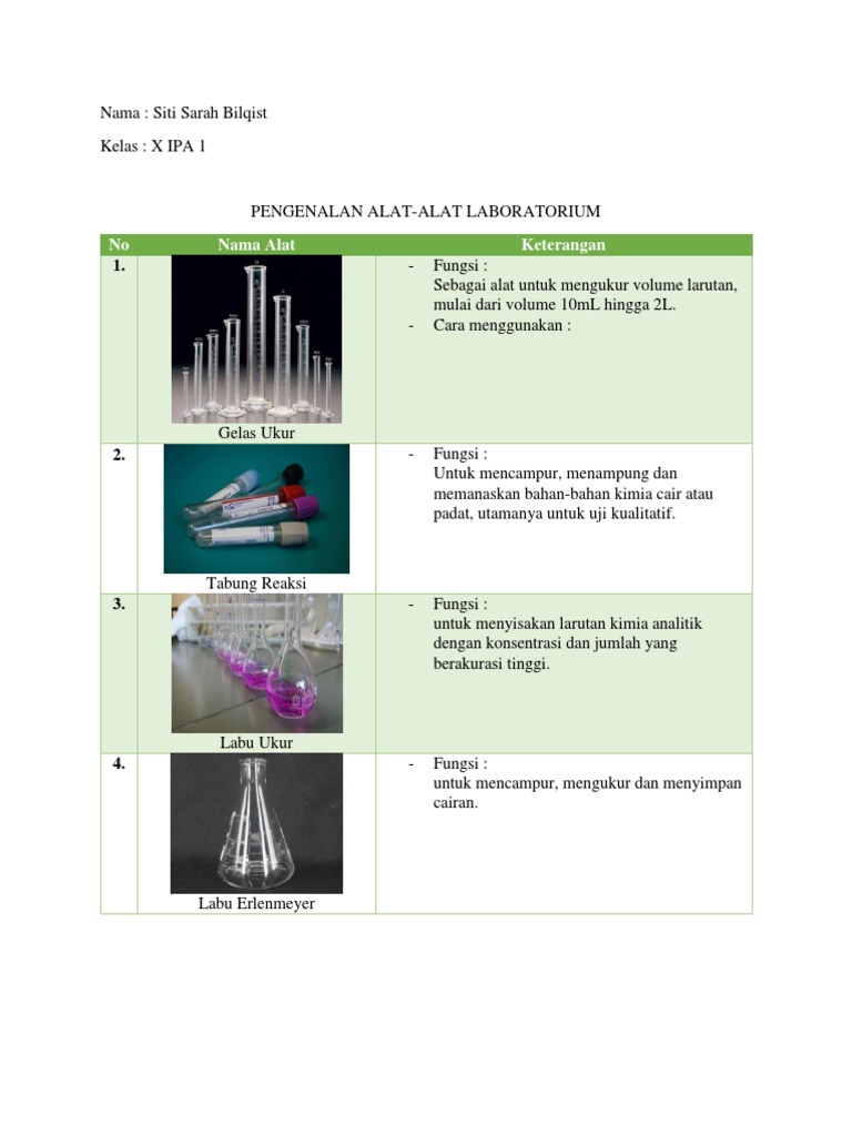 Alat dan Simbol Laboratorium IPA | PDF