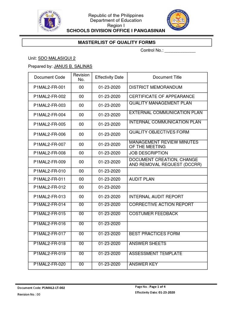 Masterlist of Quality Forms | PDF | Learning | Business