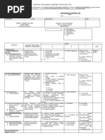 Ipcr Sample | PDF | Patient | Performance Indicator
