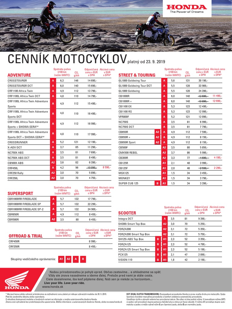 Cennik SK | PDF