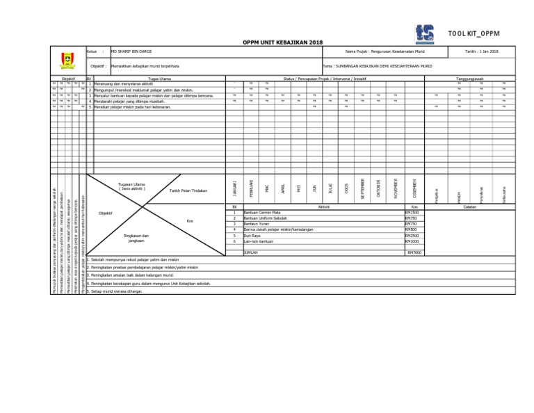 Oppm Unit Kebajikan 2018 | PDF