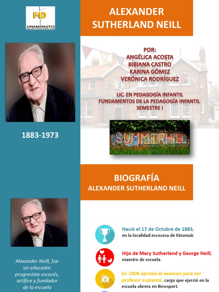 Alexander Neill | PDF | Maestros | Educación avanzada