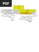 Assessment Flow Chart | PDF | Government Finances | Public Sphere