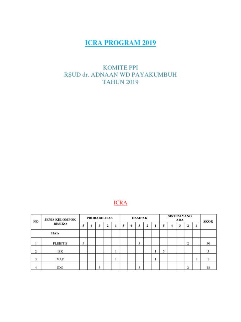 Icra Program 2019 | PDF
