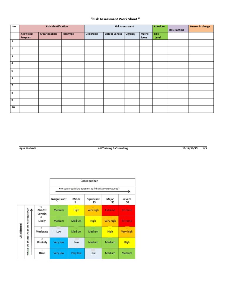 Risk Assessment Work Sheet Rev | Download Free PDF | Risk Assessment | Risk