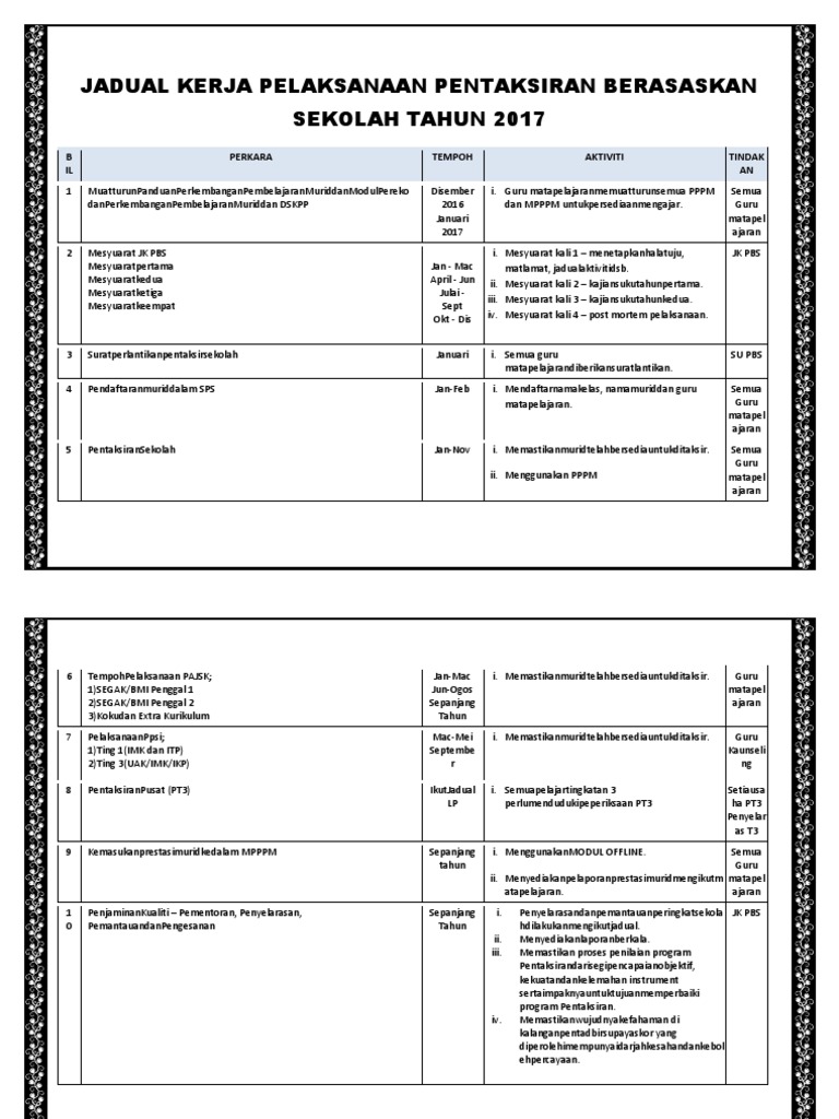 Jadual Kerja Pelaksanaan Pentaksiran | PDF