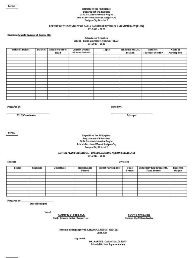 Elln Forms | PDF | Behavior Modification | Cognition