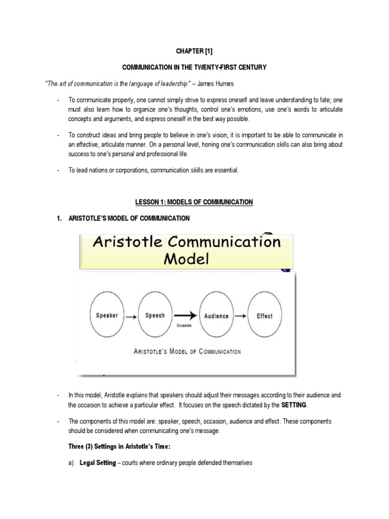 (COMM 1100) Introduction and Models of Communication - 1 | PDF ...