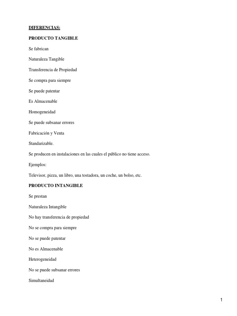 Diferencias Fundamentales Entre Productos Tangibles E Intangibles Y Sus