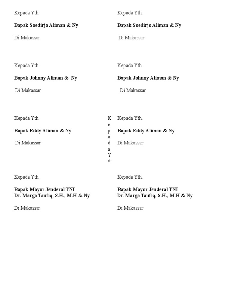 Contoh Format Sticker Nama Undangan | PDF