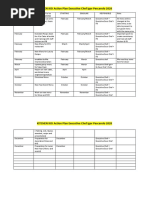 Breakage Report Form | PDF