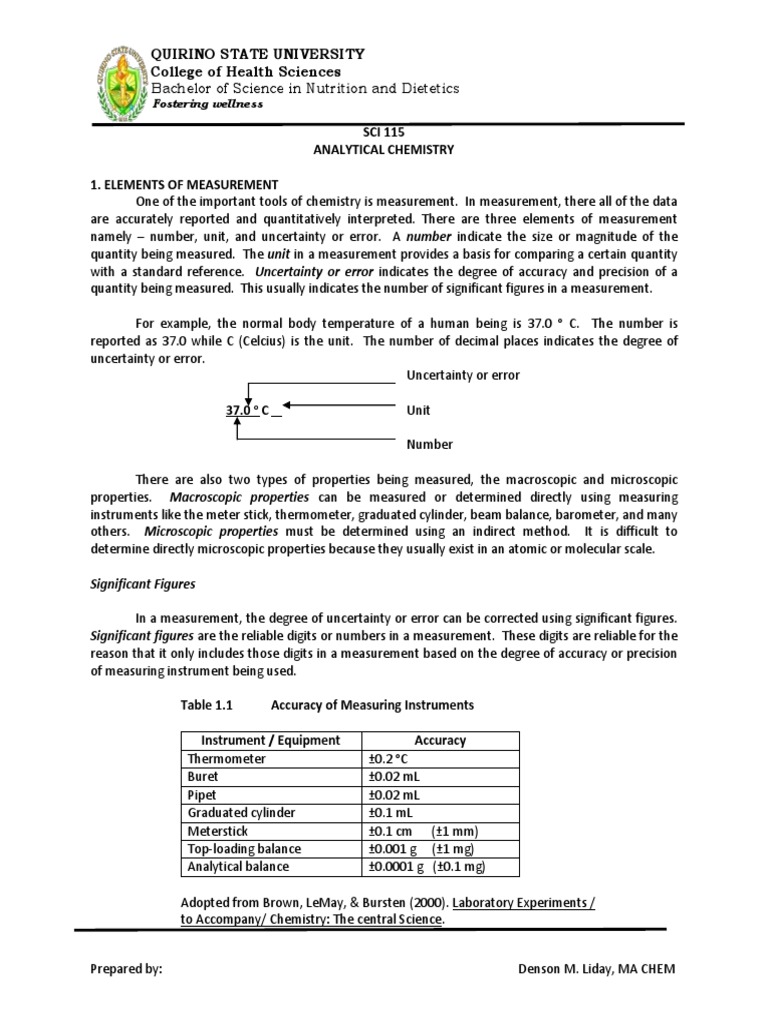 Understanding Significant Figures in Chemistry | PDF | International ...