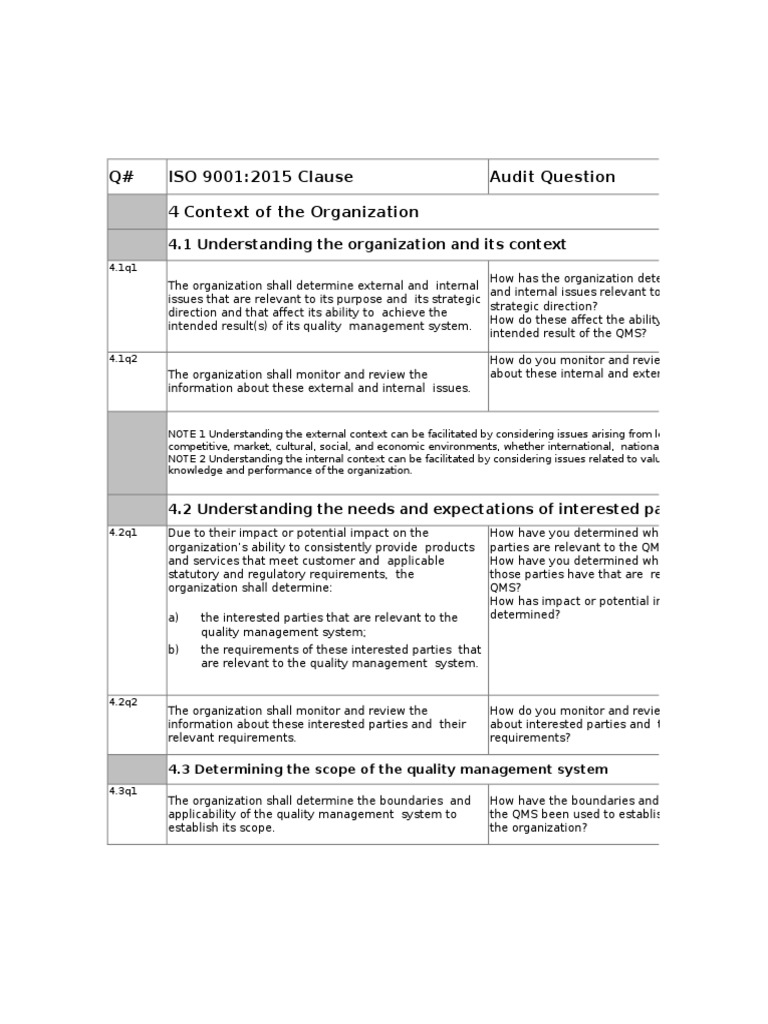 Checklist - Audit - ISO 9001-2015 | PDF | Quality Management System ...