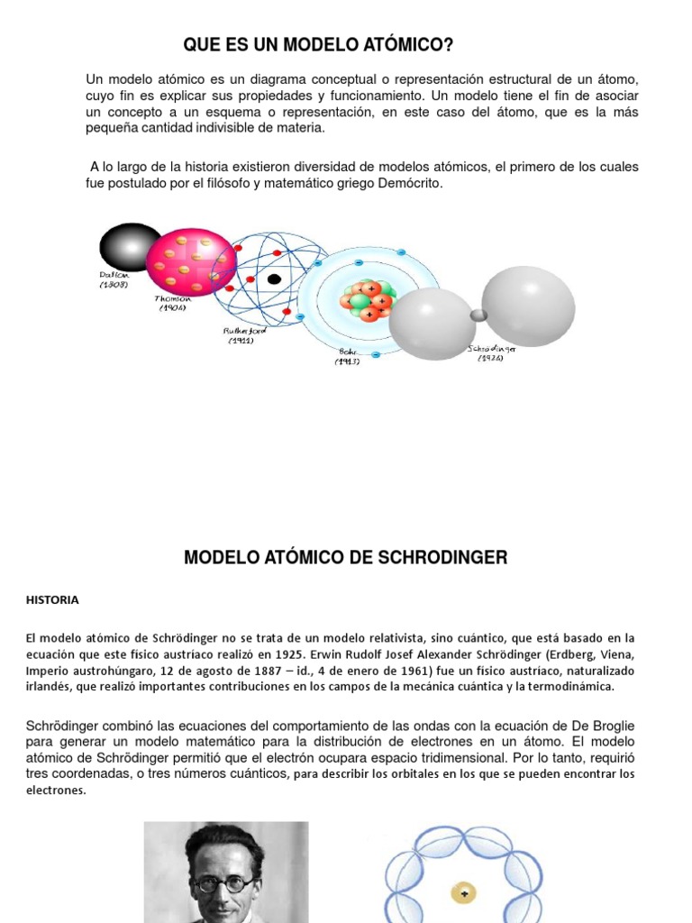Schrodinger Modelo Atomico