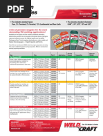 Polishing Compound Chart: Phase One | PDF | Sets Of Chemical Elements ...