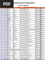 Tpo Process Manual For Students | PDF
